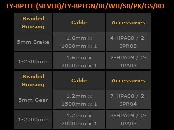 Alligator CABLE KIT - Sleek Glide 2012 - Specifications | Reviews