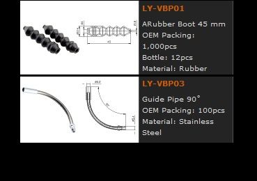 Alligator Cable Components - Guide Pipes 2012 - Specifications