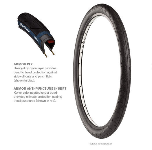 Tioga CITY SLICKER ARMOR 2012 - Specifications | Reviews | Shops
