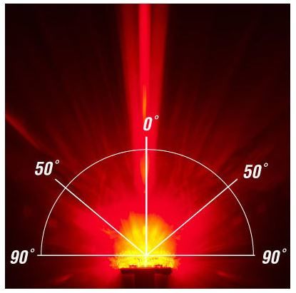 CatEye TL-LD570-R Reflex Auto 2015 - Specifications | Reviews | Shops